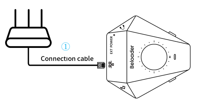 Beloader Pro 【PS5】PS5版ゲームでコンバータを使用可能にするデバイス 設定方法紹介 | ユキのメモ